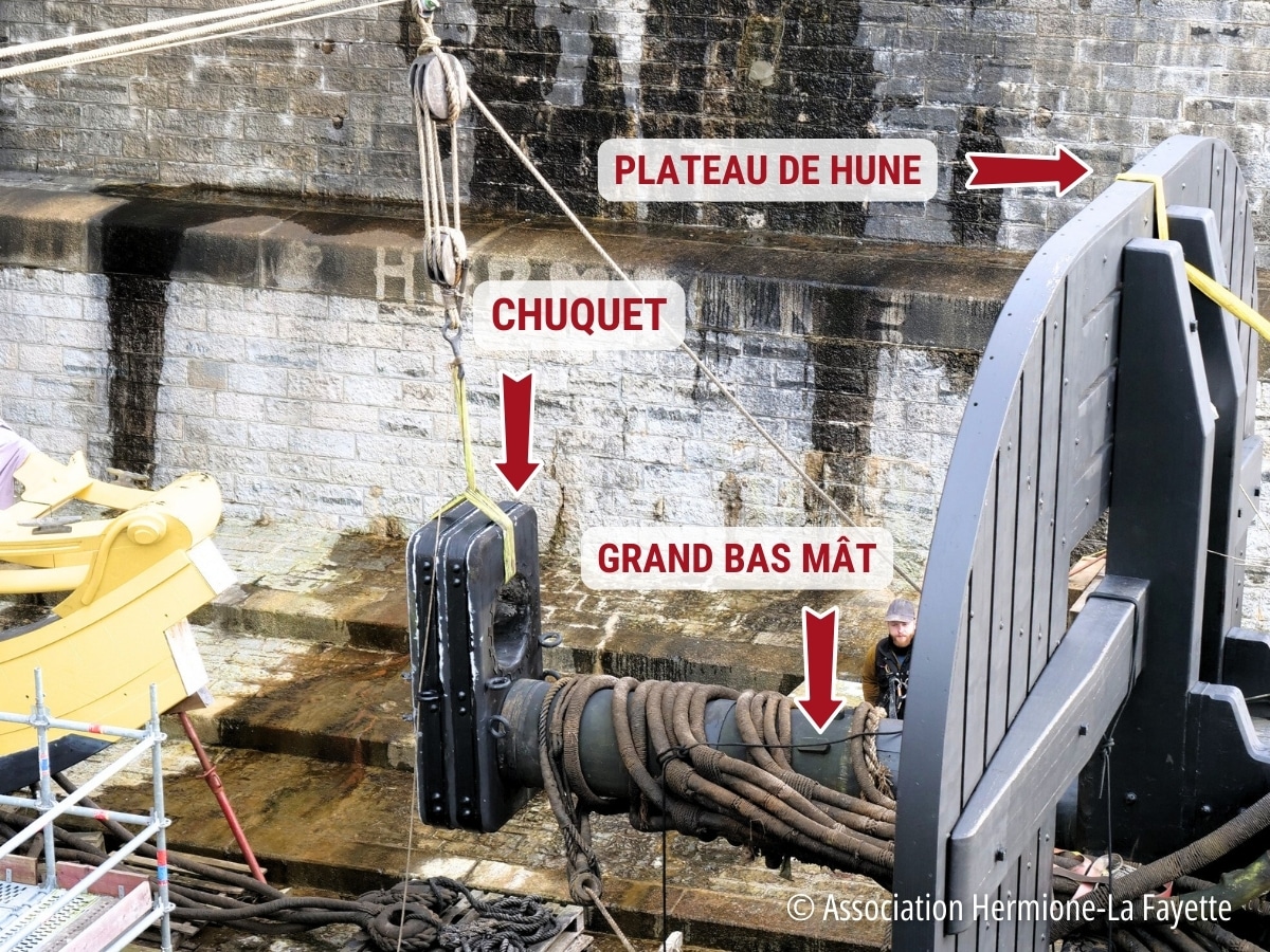 Dépose du chuquet de Grand bas-mât - Hermione, La Frégate de la liberté